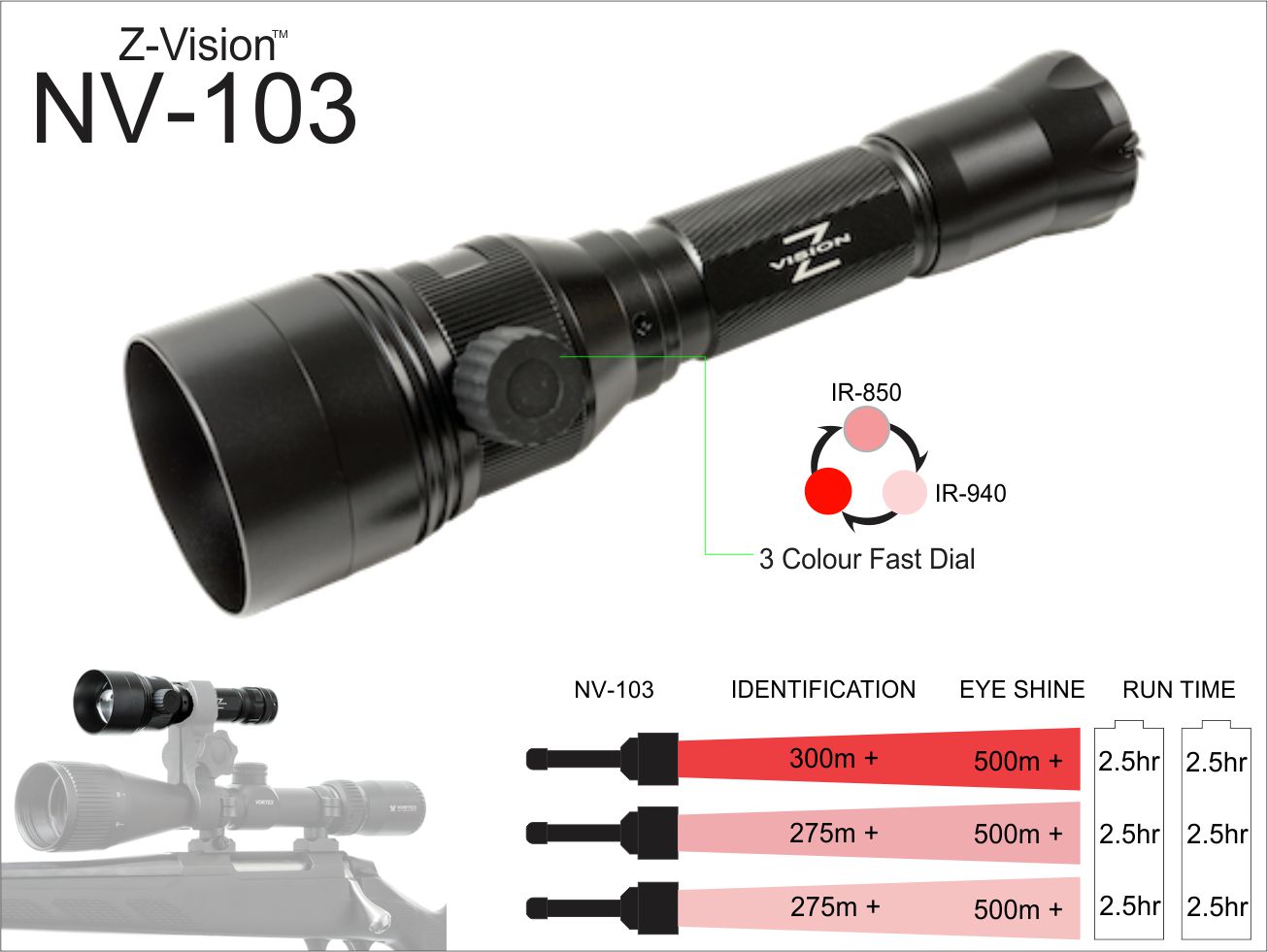 Hunting Lights: Z-Vision NV-103 - IR Torch